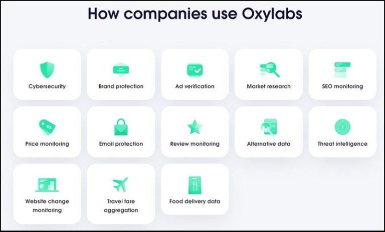 2025年Oxylabs评测：深度性能测试及完整指南 - 代理IP